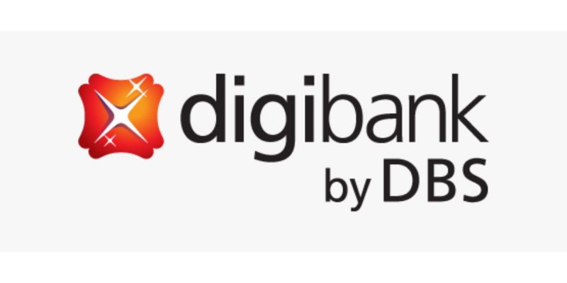 List of Best Digital banks In India • BankKaro Blog